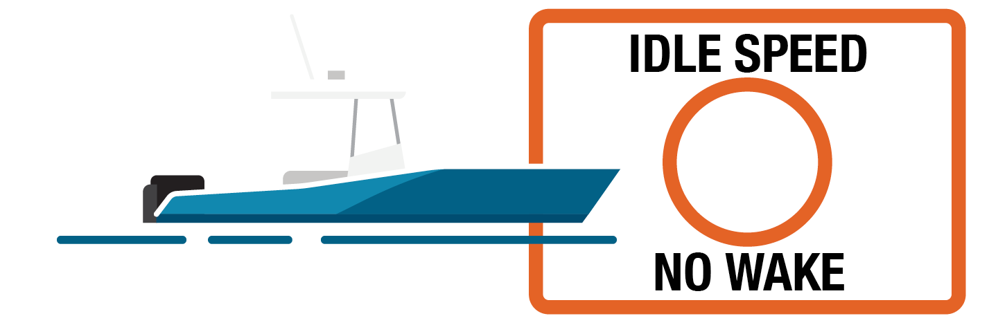 Navigation Basics - Go Boating Florida